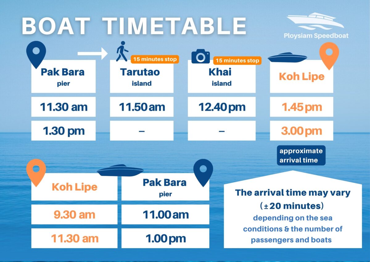 Speed boat tickets from Pak Bara Pier to Koh Lipe Island