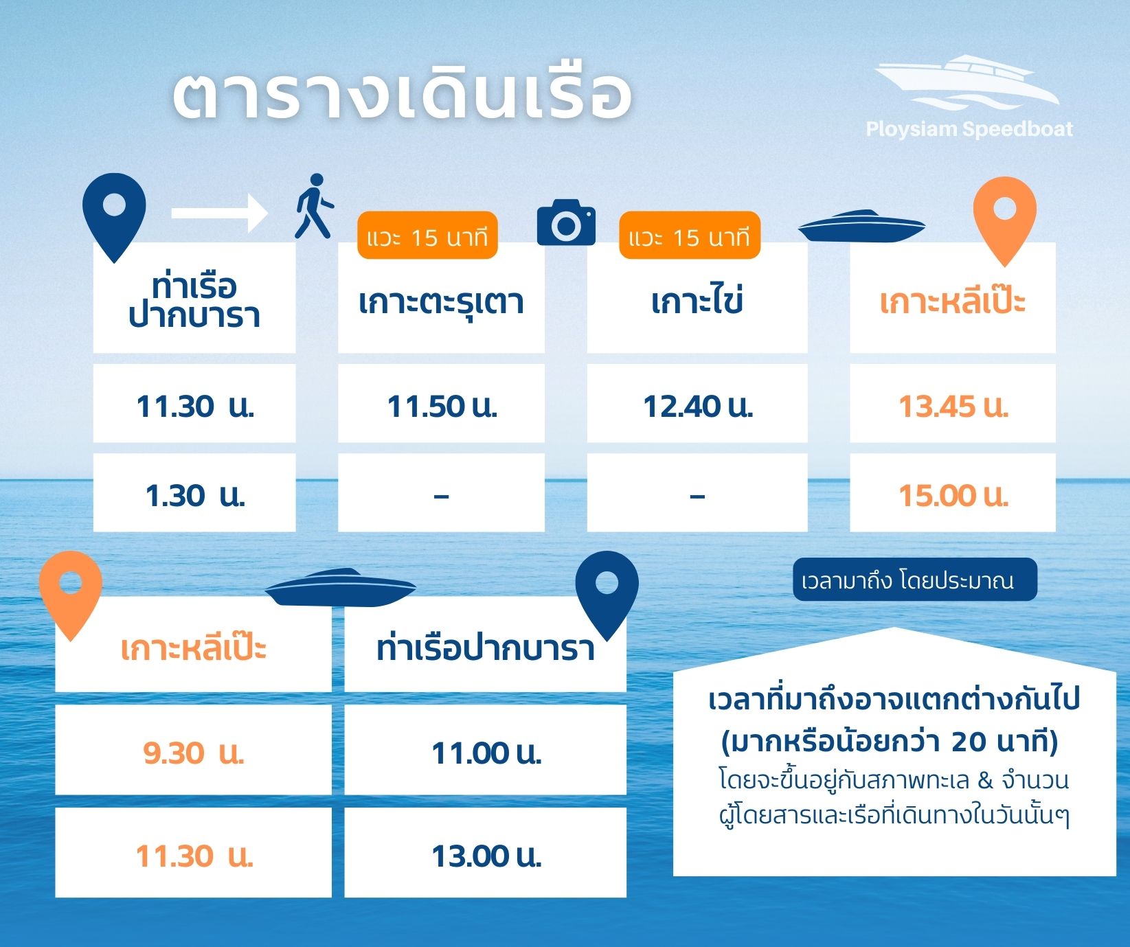 หน้าหลัก - Ploysiam Speedboat